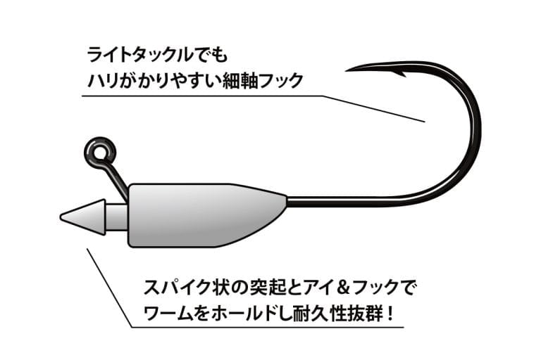 Spike Head – The Hook Up Tackle